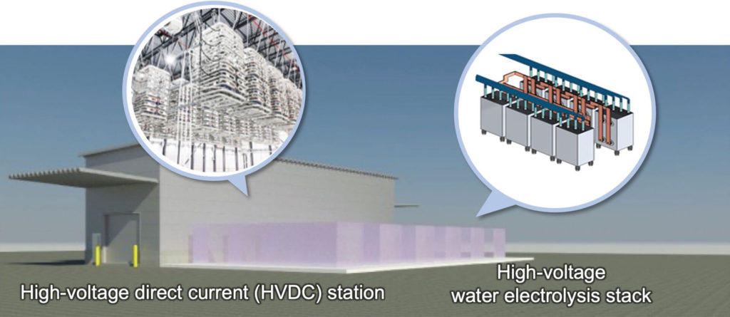 Hitachi’s Innovations for a Carbon Neutral World - Hydrogen x REVOLVE